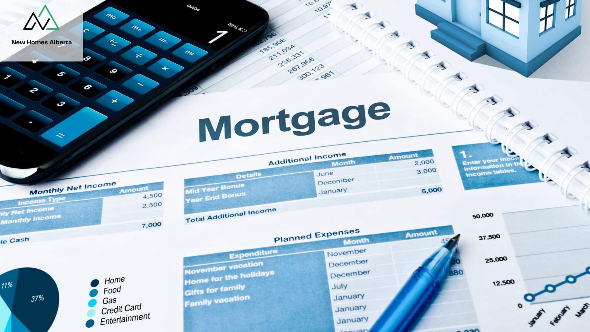 MLI Select: Alberta Homebuyer's Mortgage Insurance Guide